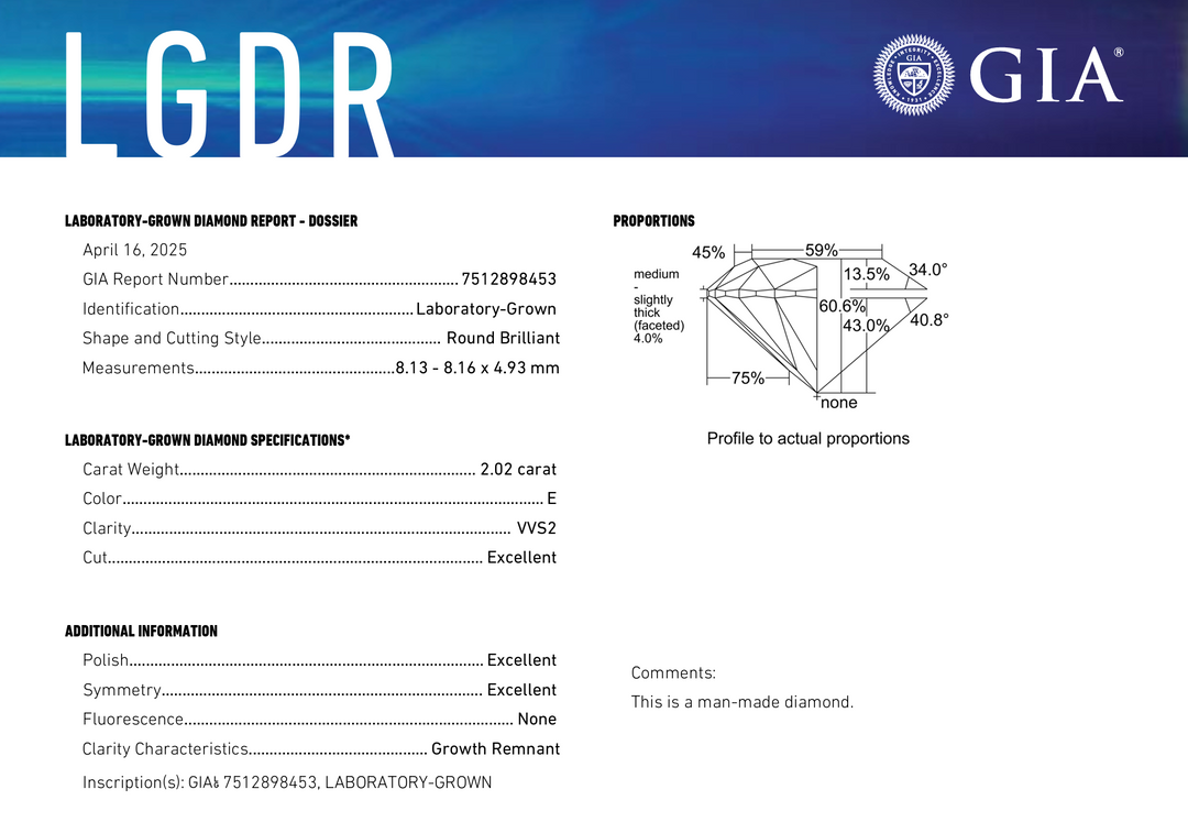 What is an IGI or GIA Certificate for Lab-Grown Diamonds? – FYNE Jewellery